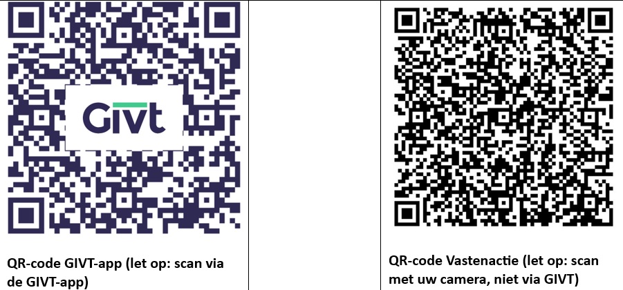 Projecten Vastenactie 2024 : R.K. Parochie H. Vitus en H. Willibrord